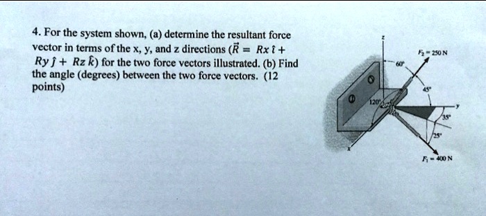 SOLVED: For the system shown, (a) determine the resultant force vector in terms of the x, y, and ...