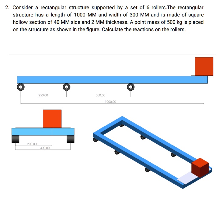 2. Consider a rectangular structure supported by a set of 6 rollers ...