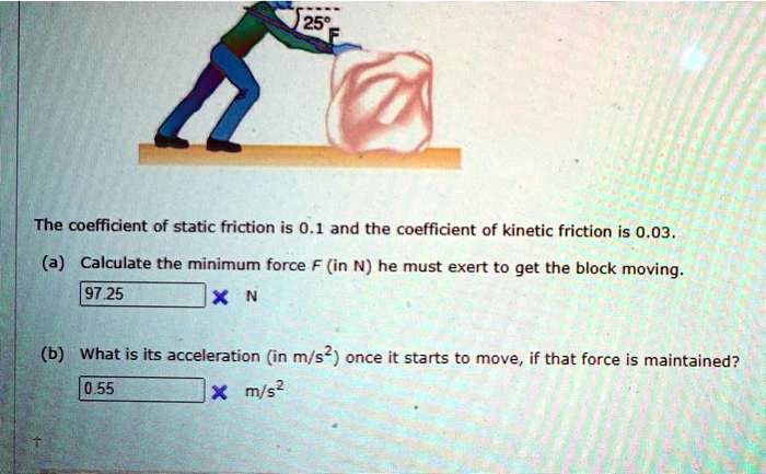 259 the coefficient of static friction is 01 and the coefficient of kinetic friction is 003 a ...