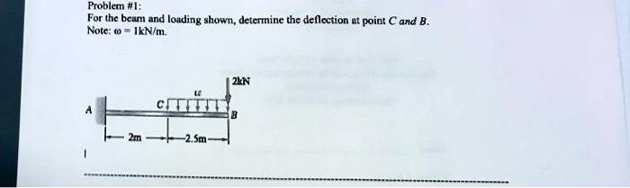 SOLVED: Problem #1: For the beam and loading shown, determine the ...