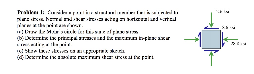 problem 1 consider a point in a structural member that is subjected to ...