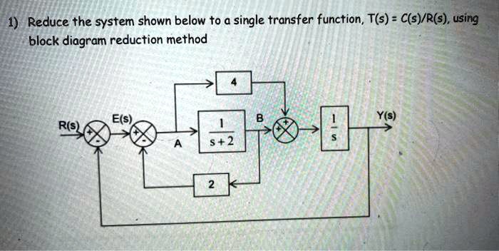 SOLVED: Reduce the system shown below to a single transfer function, T(s) = C(s)/R(s), using the ...