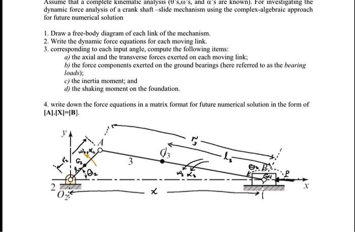1 draw a free body diagram of each link of the mechanism2 write the dynamic force equations for ...