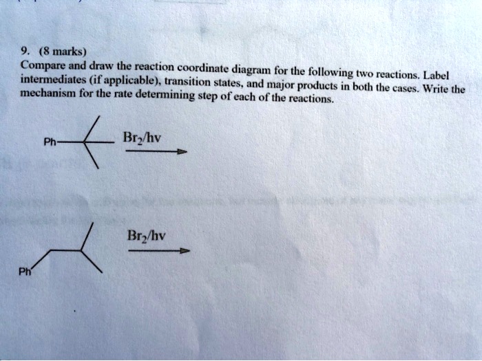9. (8 marks) Compare and draw the reaction coordinate...