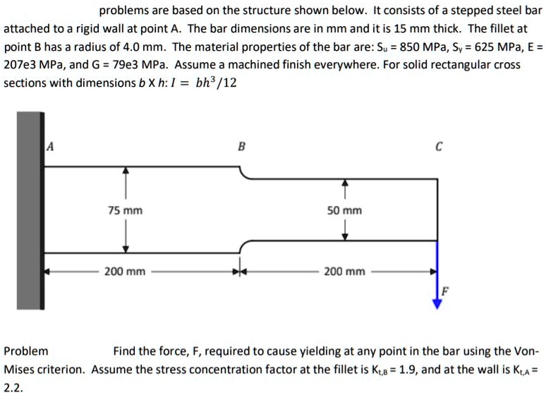 problems are based on the structure shown below. It consists of a ...