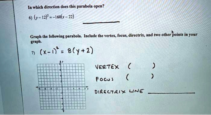 SOLVED: In which direction does this parabola open? 6-12)7 =-I60l+ 22 ...