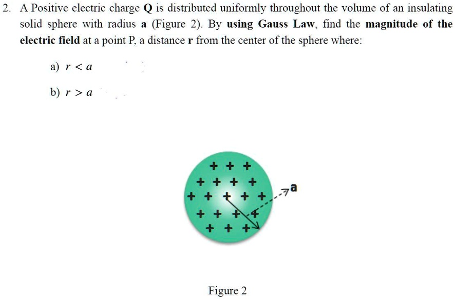 SOLVED: A Positive electric charge Q is distributed uniformly throughout the volume of an ...