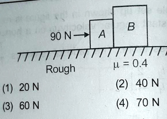 Two blocks A and B of masses 5 kg and 10 kg respectively are pushed on ... Two blocks A and B of masses 5 kg and 10 kg respectively are pushed on ...