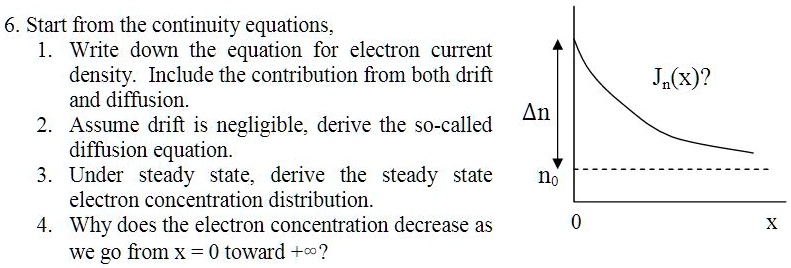 SOLVED: this class is about “Semiconductor Physics and Devices” 6 ...