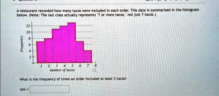 SOLVED: A restaurant recorded how many tacos were included in each ...