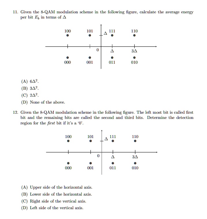 SOLVED: 11. Given the 8-QAM modulation scheme in the following figure, calculate the average ...