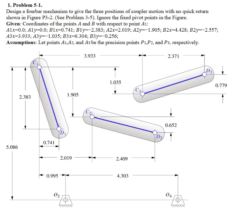 1. Problem 5-1. Design a fourbar mechanism to give the three positions of coupler motion with no ...