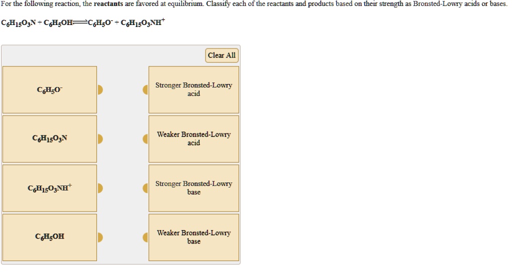 SOLVED: For the following reaction; the reactants are favored at equilibrium Classify each of ...