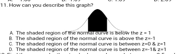 11. How can you describe this graph? A. The shaded region of the normal ...