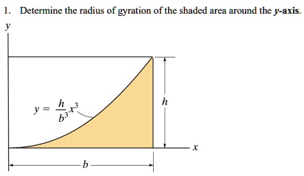 SOLVED: 1. Determine the radius of gyration of the shaded area around the y-axis V