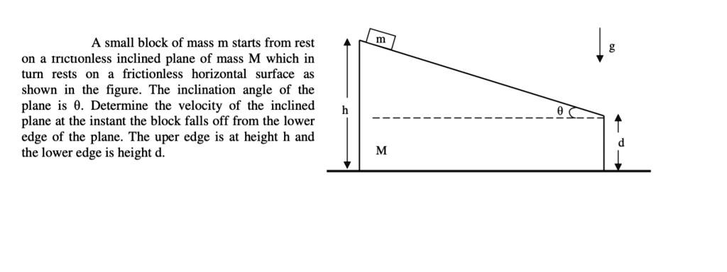 a small block of mass m starts from rest on rricuonless inclined plane of mass m which in turn ...