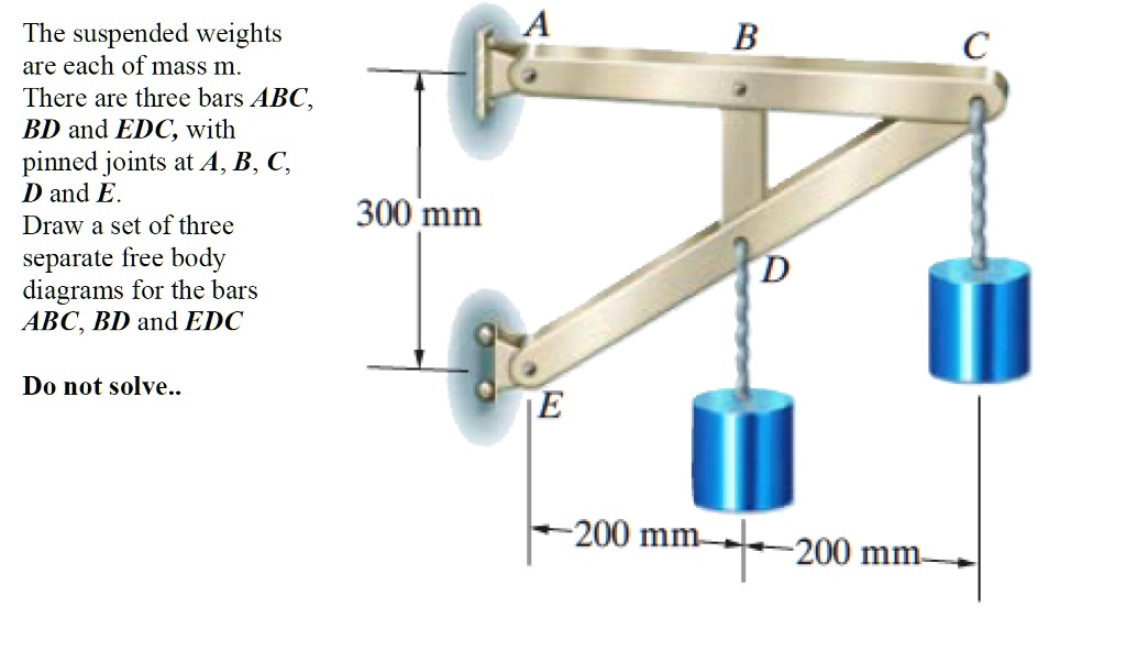 SOLVED: The suspended weights are each of mass m. There are three bars ...