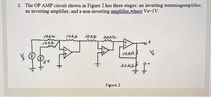 SOLVED: The OP AMP circuit shown in Figure 2 has three stages: an inverting summing amplifier ...