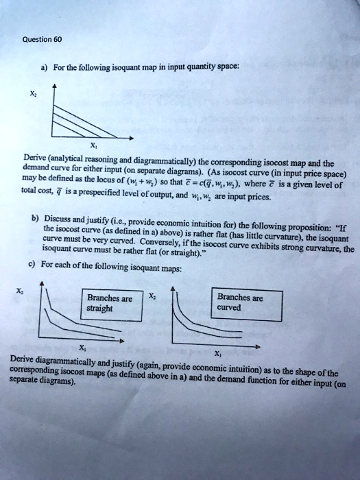 SOLVED: For the following isoquant map in input quantity space: X: X, Derive (analytical ...