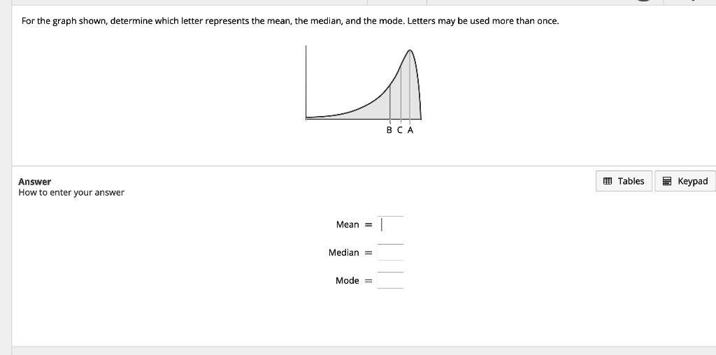for the graph shown determine which letter represents the mean the ...