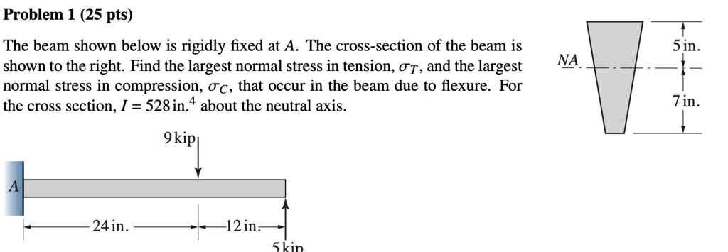 Problem 1 (25 pts) The beam shown below is rigidly fixed at A. The cross-section of the beam is ...