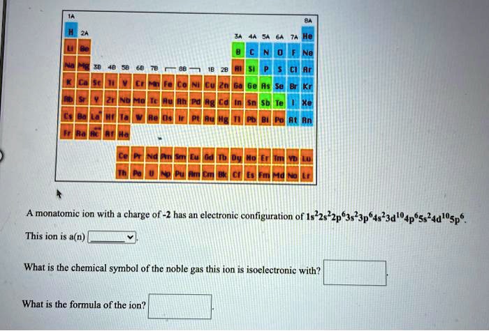 SOLVED: A monatomic ion with a charge of -2 has an electronic ...