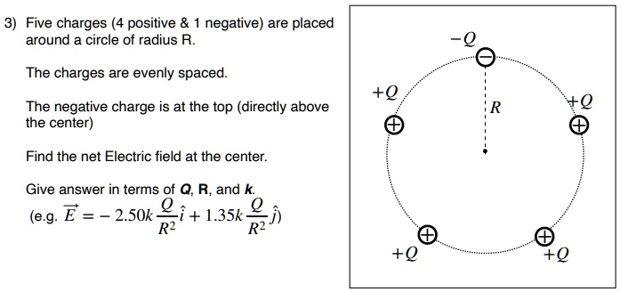 3 five charges 4 positive negative are placed around circle of radius r ...