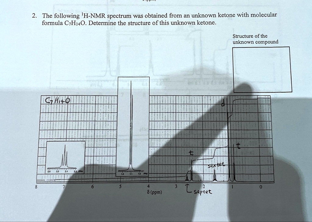 2. The following ^1H-NMR spectrum was obtained from an unknown ketone ...