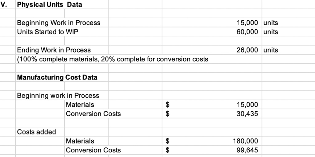 SOLVED: 1 2. Account for the Physical units and Determine the ...