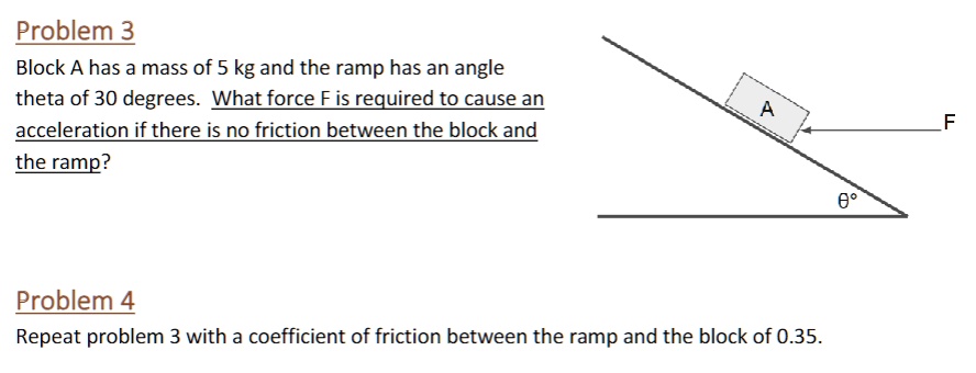 SOLVED: Problem 3 Block A has a mass of 5 kg and the ramp has an angle ...