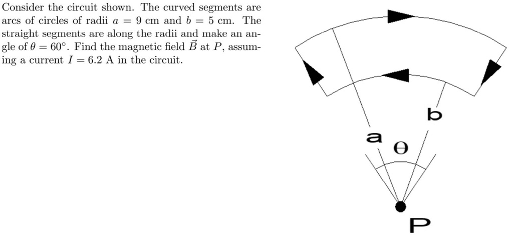 Consider the circuit shown. The curved segments are arcs of circles of ...