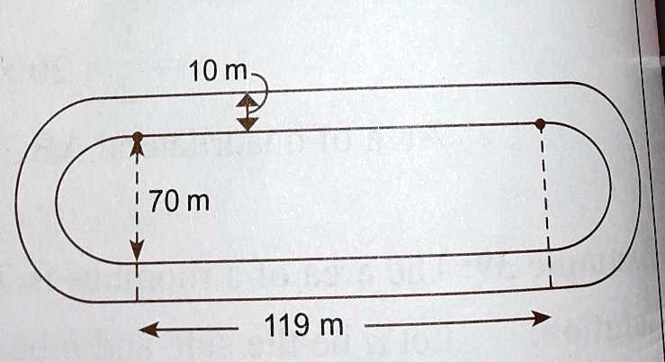 SOLVED: The adjoining figure shows a racing track consisting of two ...