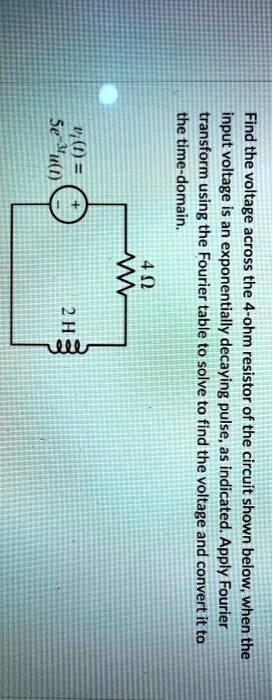 SOLVED: The time-domain waveform vi1 is given as an exponentially decaying pulse. To find the ...