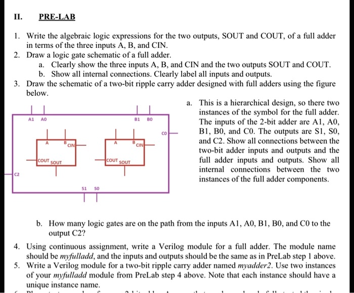 SOLVED: PROBLEM 5: Please. Thanks. II. PRE-LAB 1. Write the algebraic logic expressions for the ...