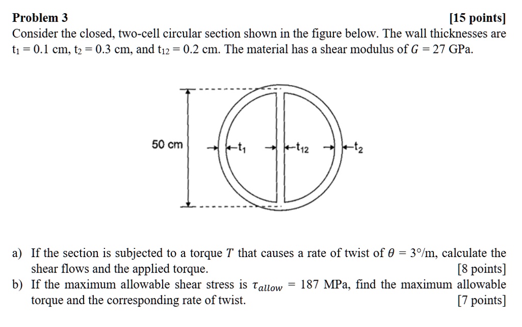 problem 3 15 points consider the closed two cell circular section shown ...