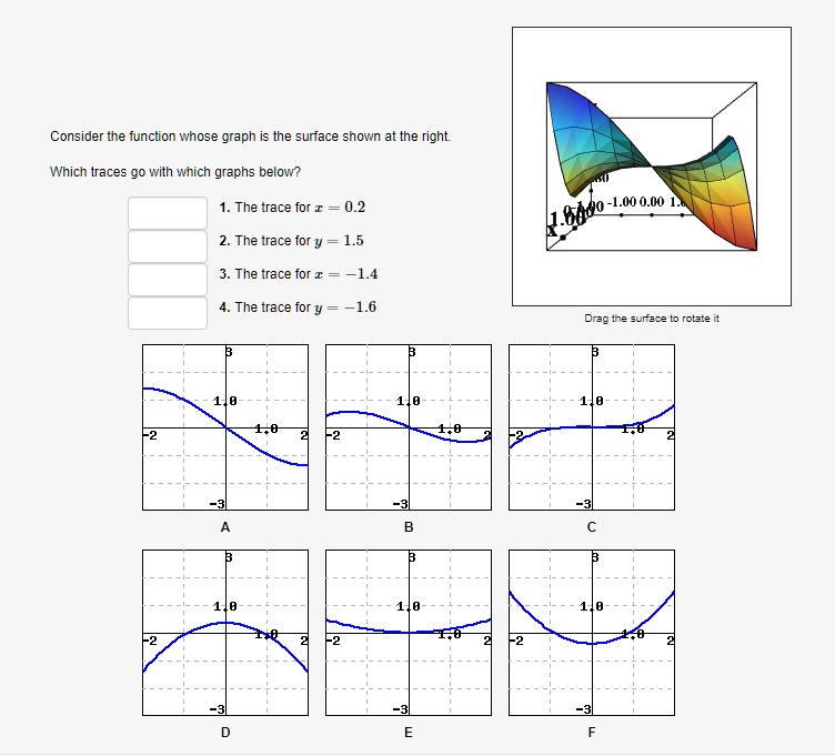 SOLVED: Consider the function whose graph the suriace shown at the ...
