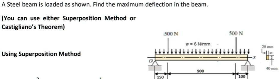 A Steel beam is loaded as shown. Find the maximum deflection in the beam. (You can use either ...
