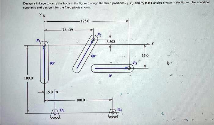 Design a linkage to carry the body in the figure through the three ...