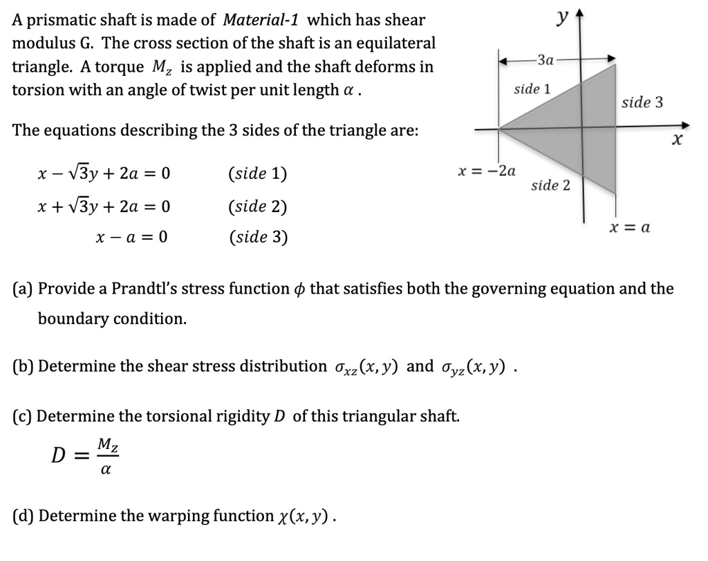 A prismatic shaft is made of Material-1 which has shear modulus G. The ...
