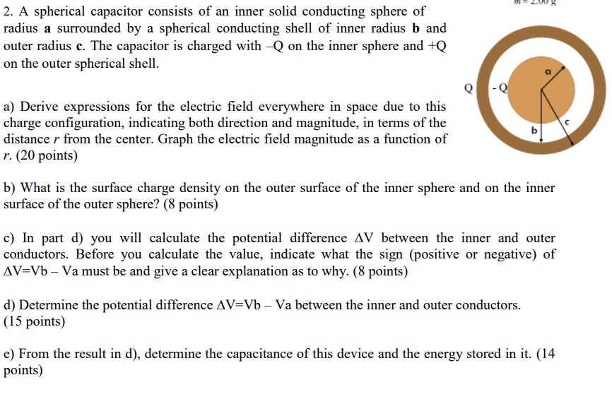 SOLVED: 2. A spherical capacitor consists of an inner solid conducting sphere of radius a ...