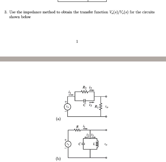 SOLVED: Use the impedance method to obtain the transfer function Vout/Vin for the circuits shown ...