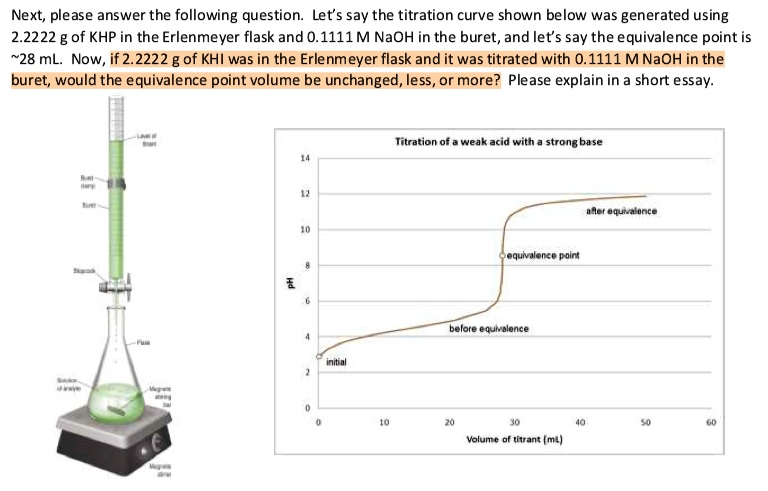next please answer the following question lets say the titration curve shown below was generated ...
