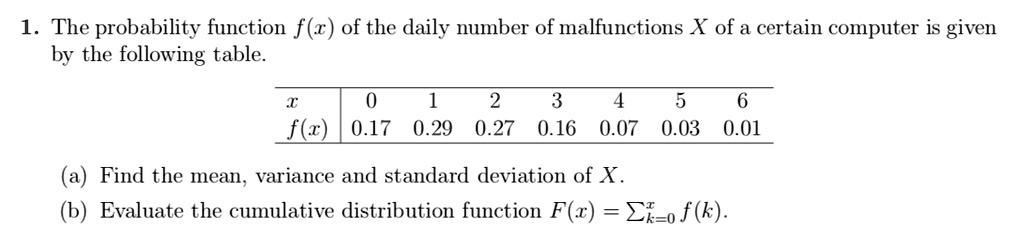 SOLVED: The probability function f(z) of the daily number of ...
