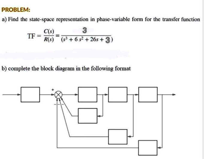 Solved Problem A Find The State Space Representation In Phase