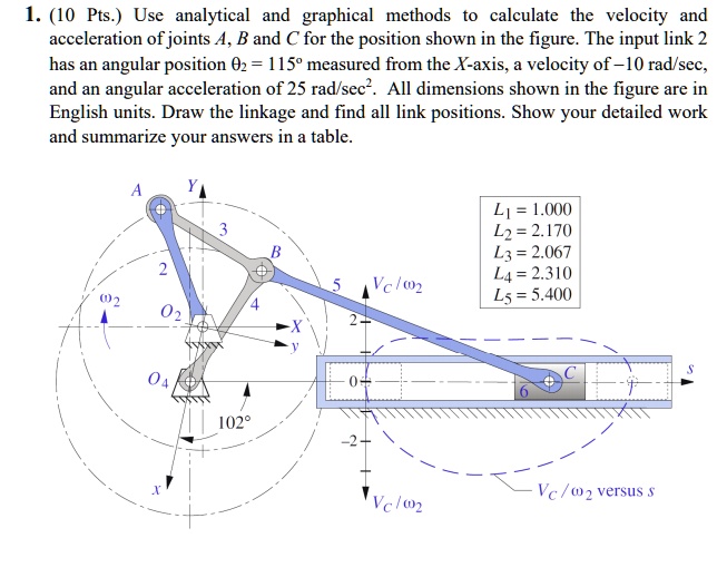 SOLVED: (10 Pts.) Use analytical and graphical methods to calculate the velocity and ...