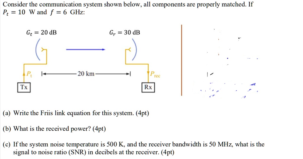 consider the communication system shown below all components are ...
