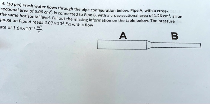 SOLVED: (10 pts) Fresh water flows sectional area of 5.06 cm= through ...