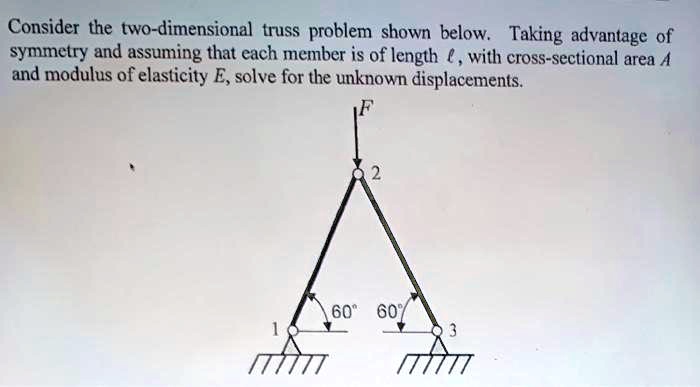 SOLVED: Consider the two-dimensional truss problem shown below; Taking advantage of symmetry and ...