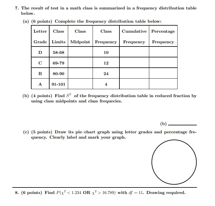 SOLVED: The result of test in math class is summarized in frequency ...