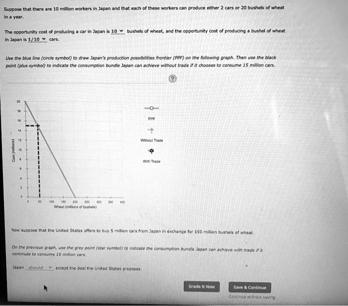 suppose that there are 10 million workers in japan and that each of ...